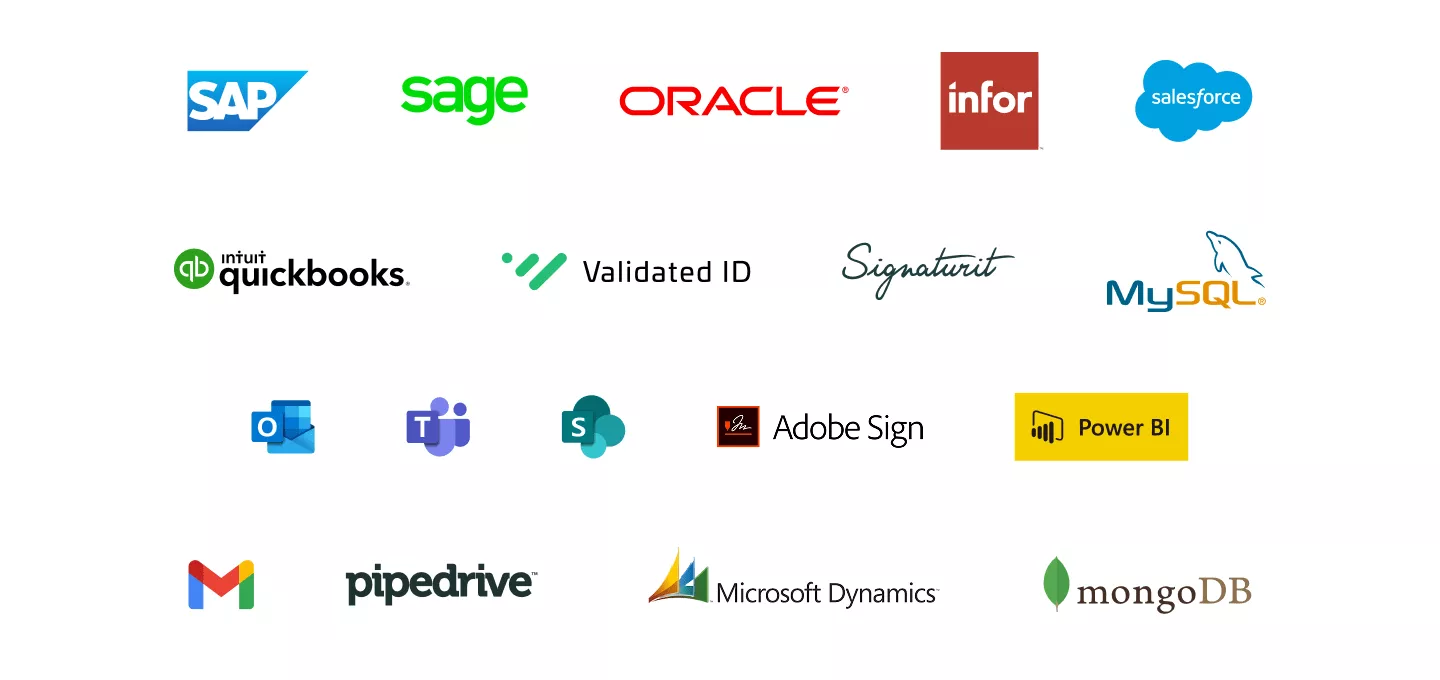 Demo Gratuita de DocuWare | Automatiza tu Gestión Documental | Ricoh España