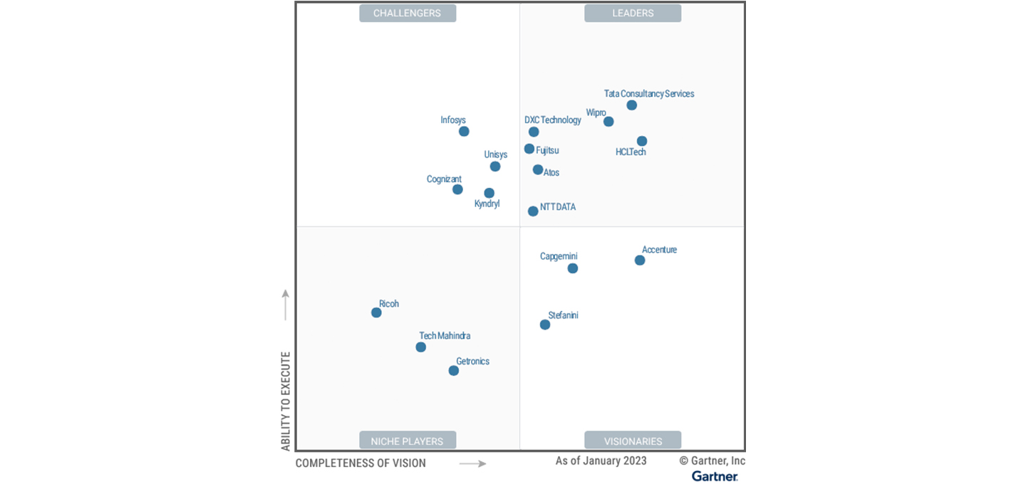 Cortafuegos Del Cuadrante Mágico De Gartner 2023